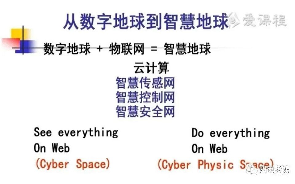 李德仁:遥感科学与技术(下)