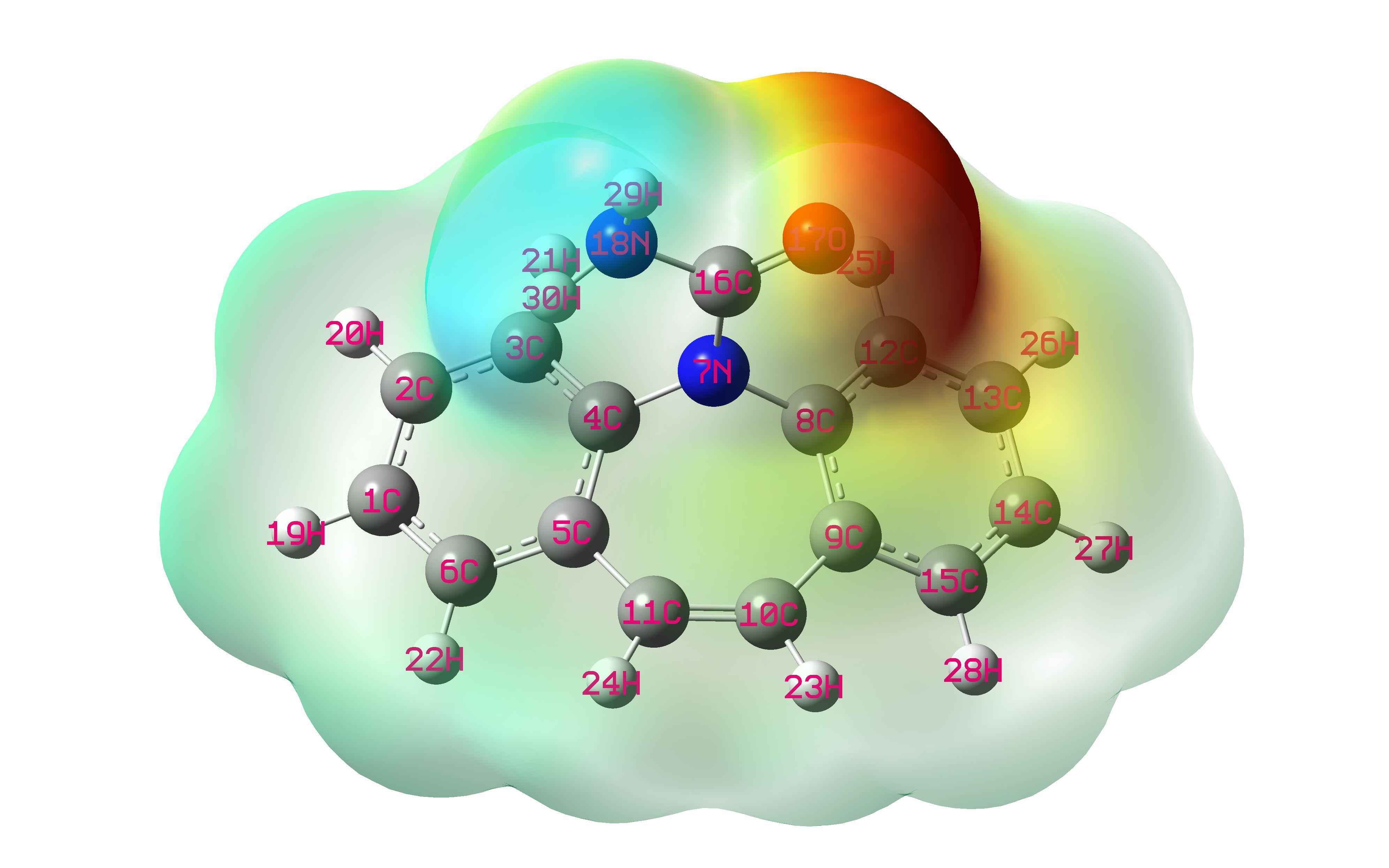 Mulliken电荷分布 静电势