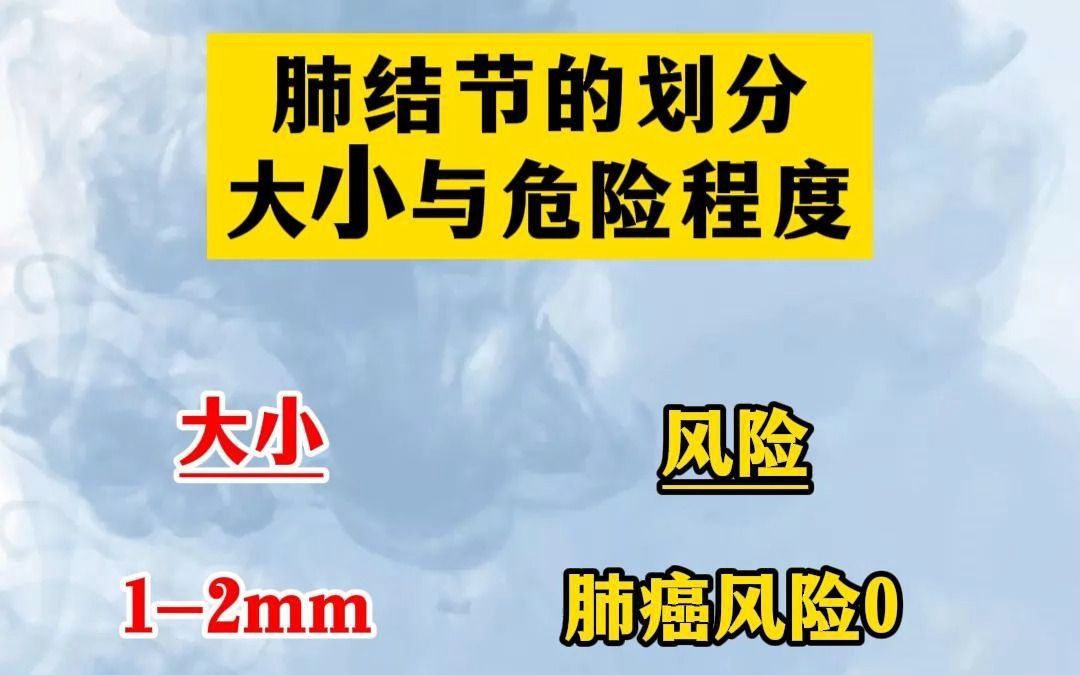 肺结节的划分大小与危险程度