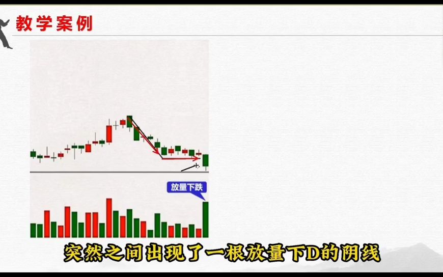 一位成功交易者把“均线做波段”说透了,从未失手,堪称一绝!