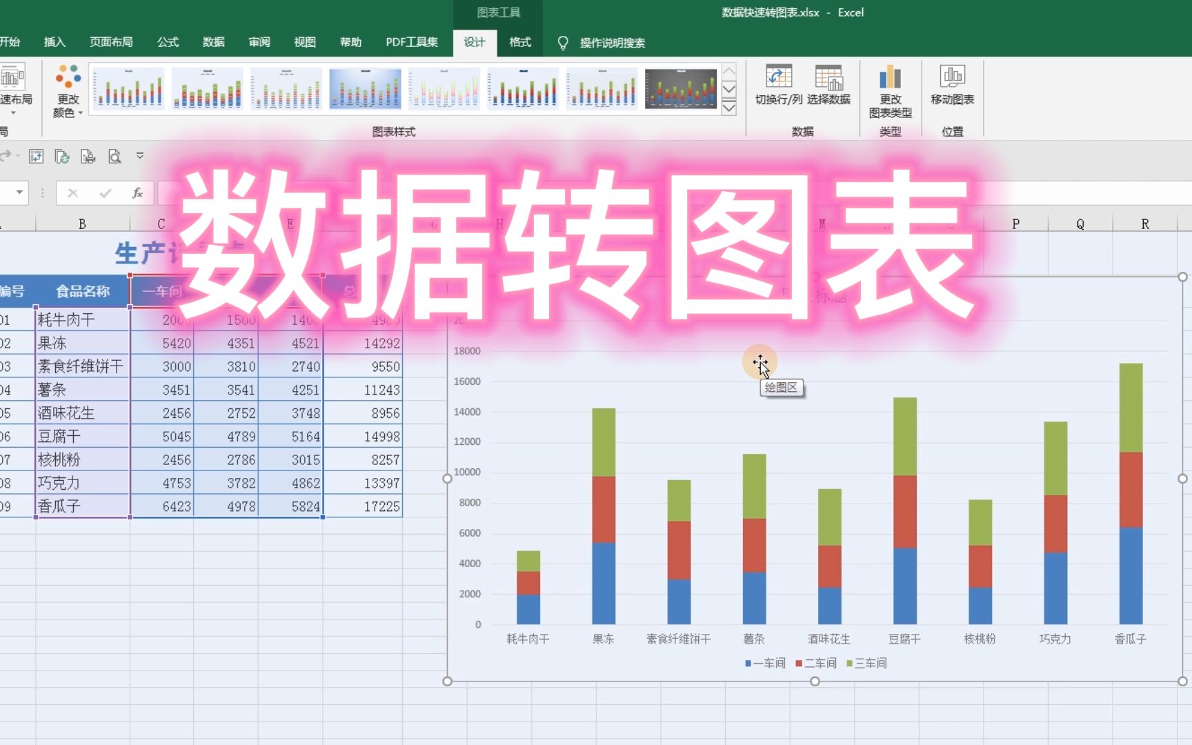 Excel 数据表快速转图表，简单高效，查看数据更直观