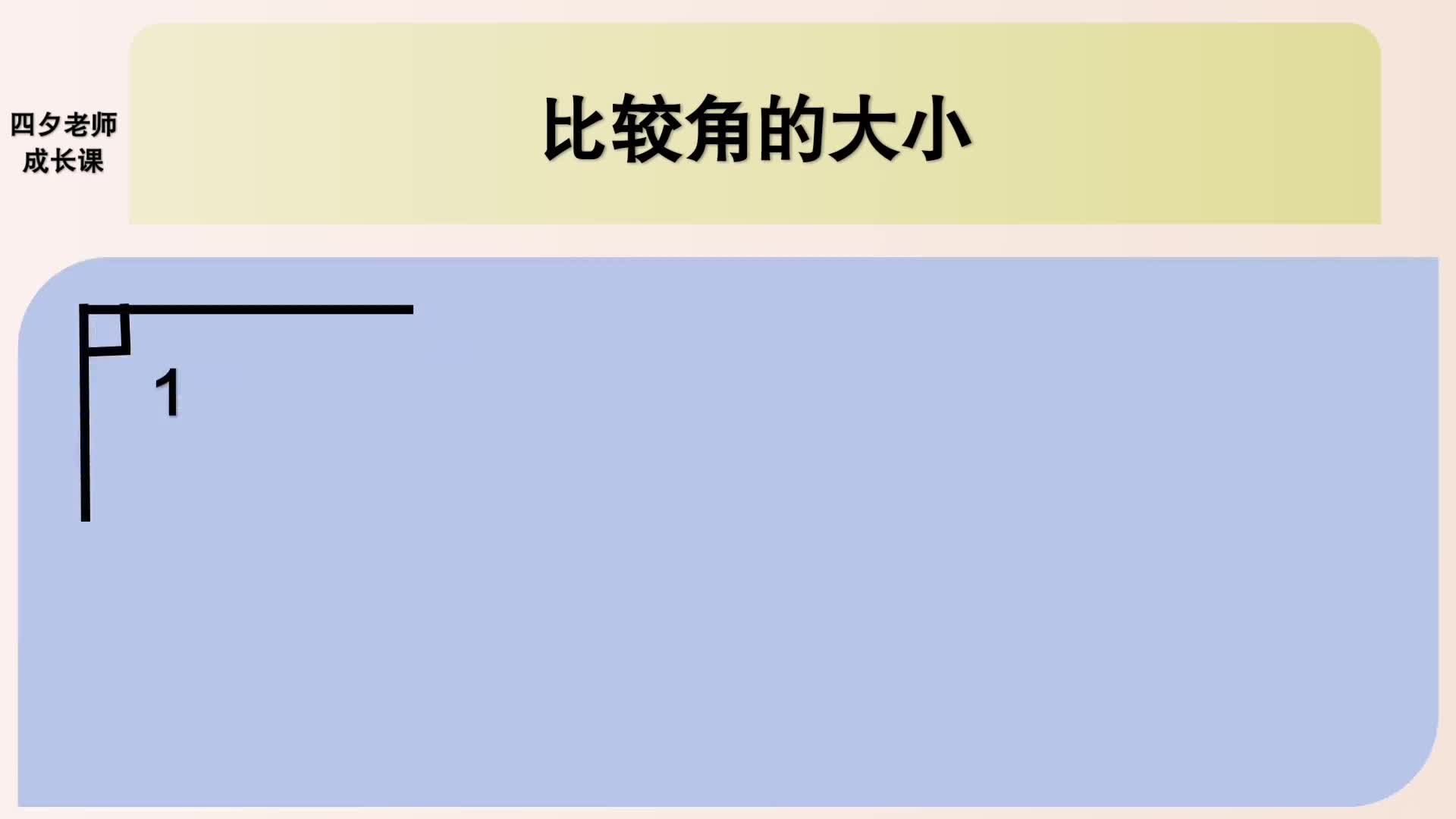 四年级数学:比较两个角的大小(角的大小的有关因素和无关因素)