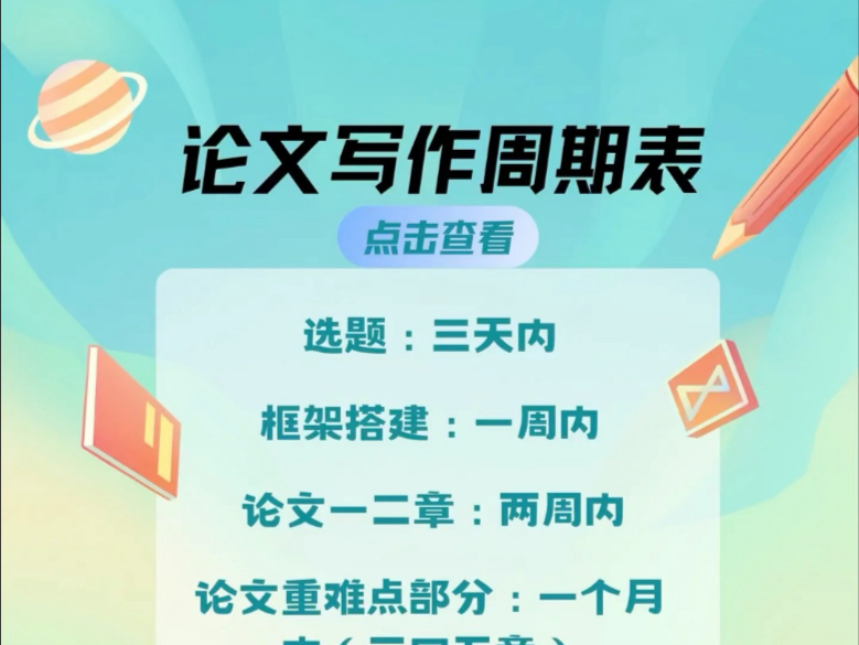 论文写作周期制定:不能再拖了