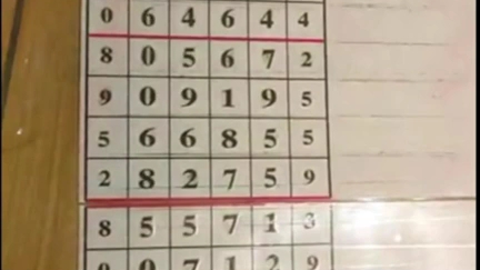 5.21排列五排列三走向分解