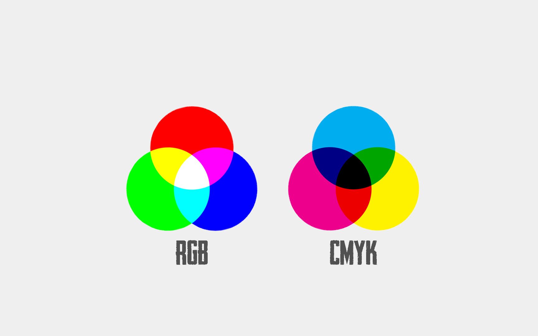 RGB和CMYK有什么区别?