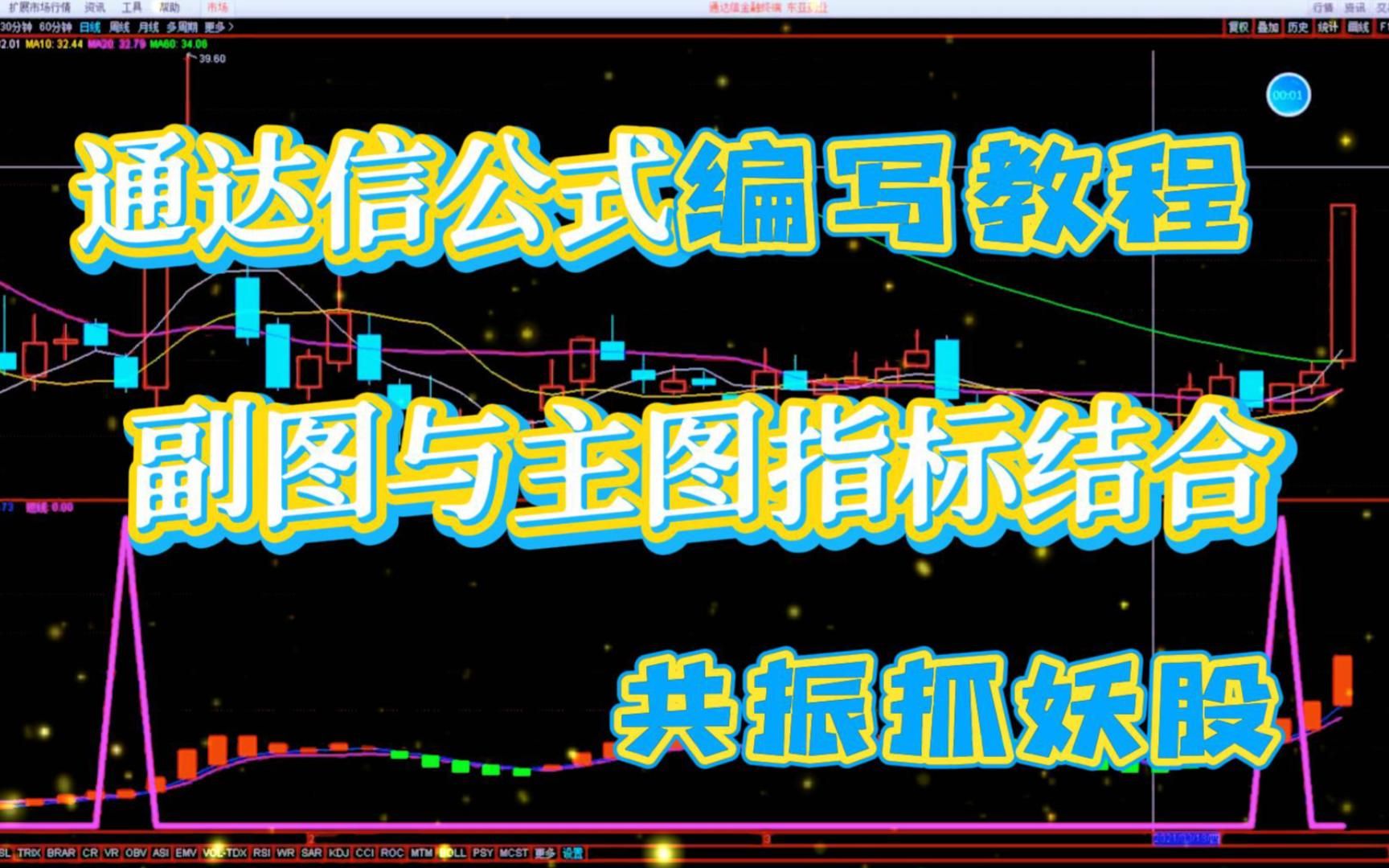 怎样将副图指标与主图指标结合?教你编写通达信公式指标,共振提高...