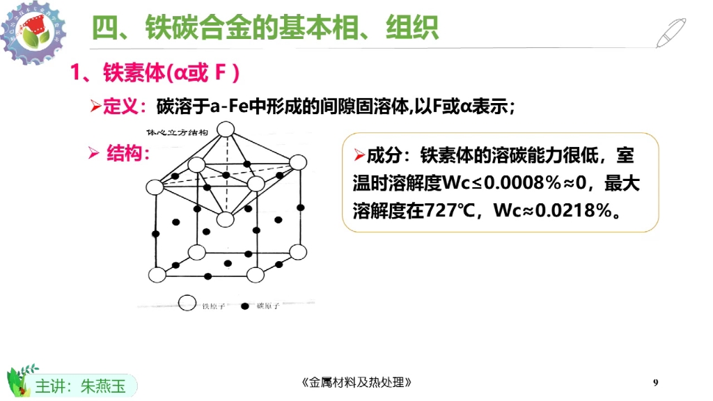 铁碳合金的基本组元和基本相-微课