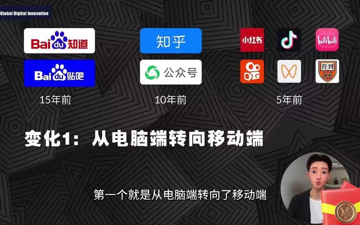 如何搜索借助AI机器人|GPT|学习就学有效的(环球数创带你上车)