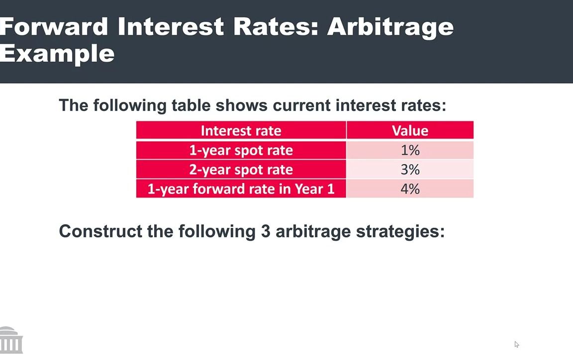 recitation 11.1 interest Rate