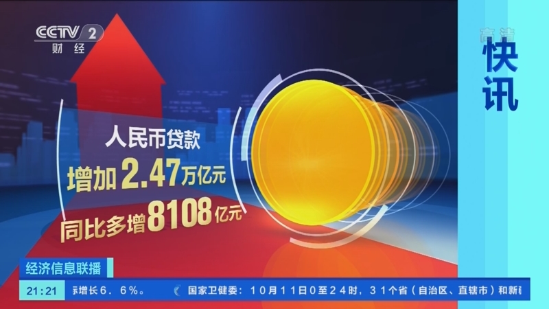 [经济信息联播]快讯 9月金融对实体经济支持力度持续加大