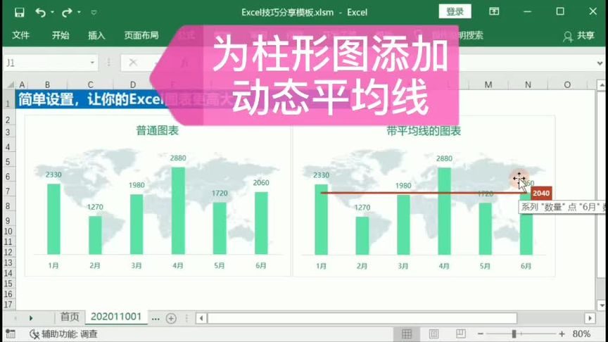 #excel 柱形图添加动态平均线,我猜你还不会。#学浪计划 #职场