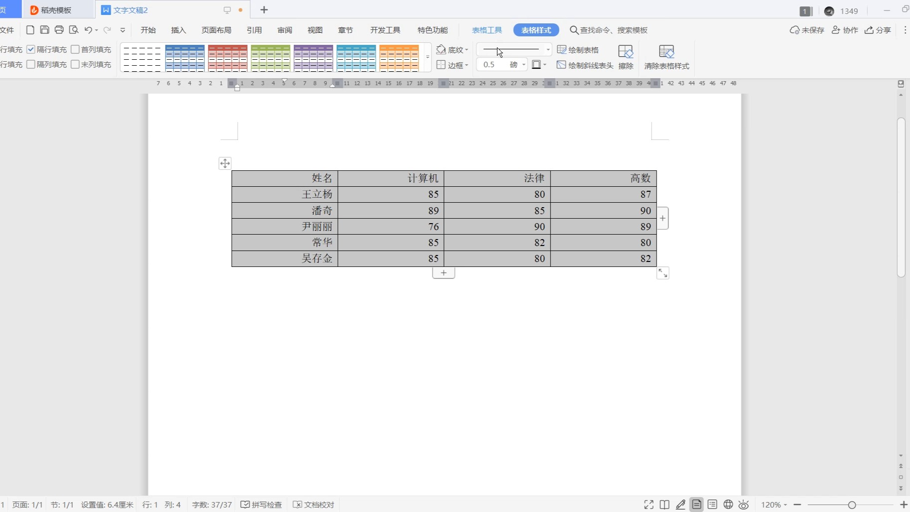 3.3.3(4)设置表格内文字对齐方式