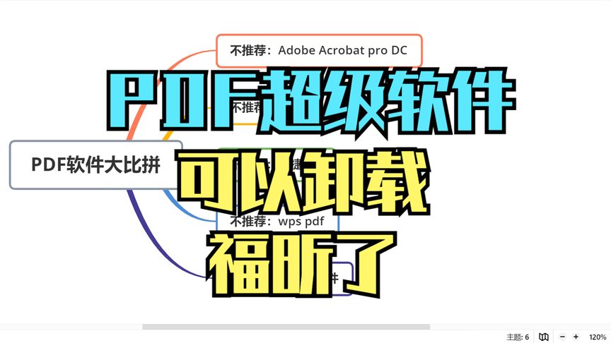 自带文字识别的PDF编辑软件,用完可以卸载福昕、WPS了!