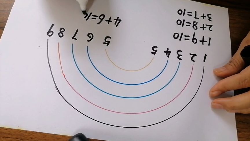 10的分解组成这样学习,让孩子爱上数学,真是简单