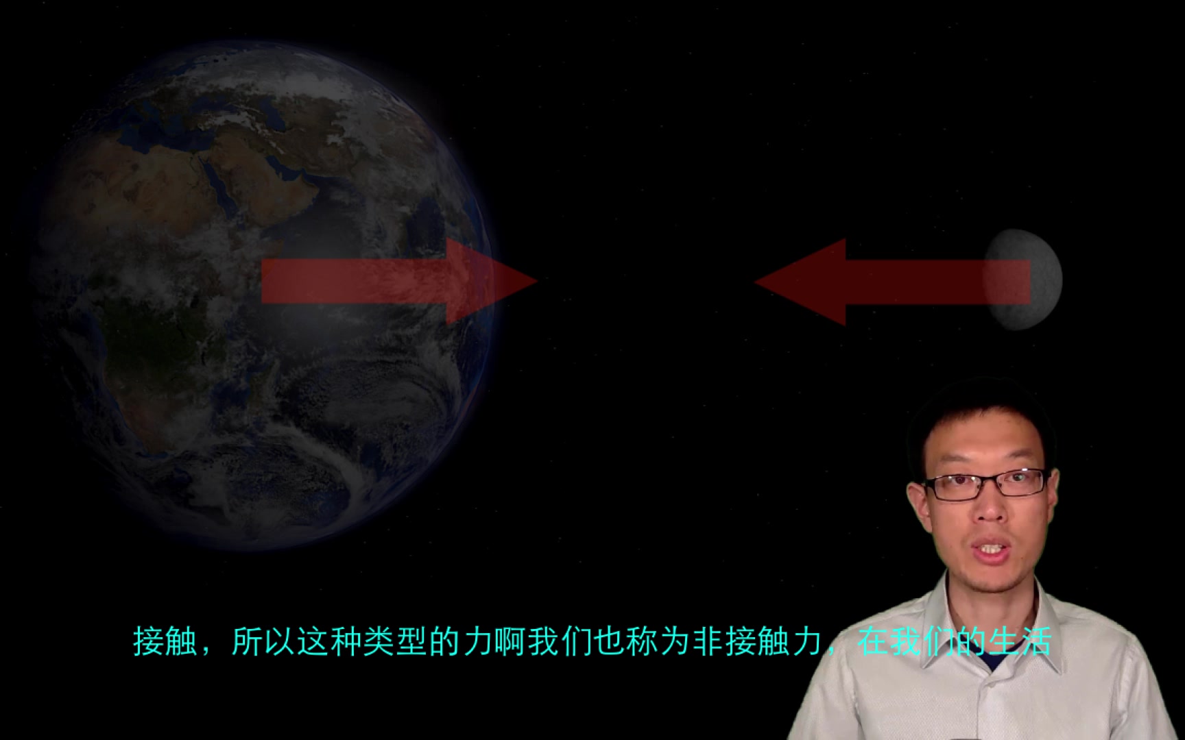 高中物理必修1 16 弹力+忠诚物理翻转课堂+有字幕