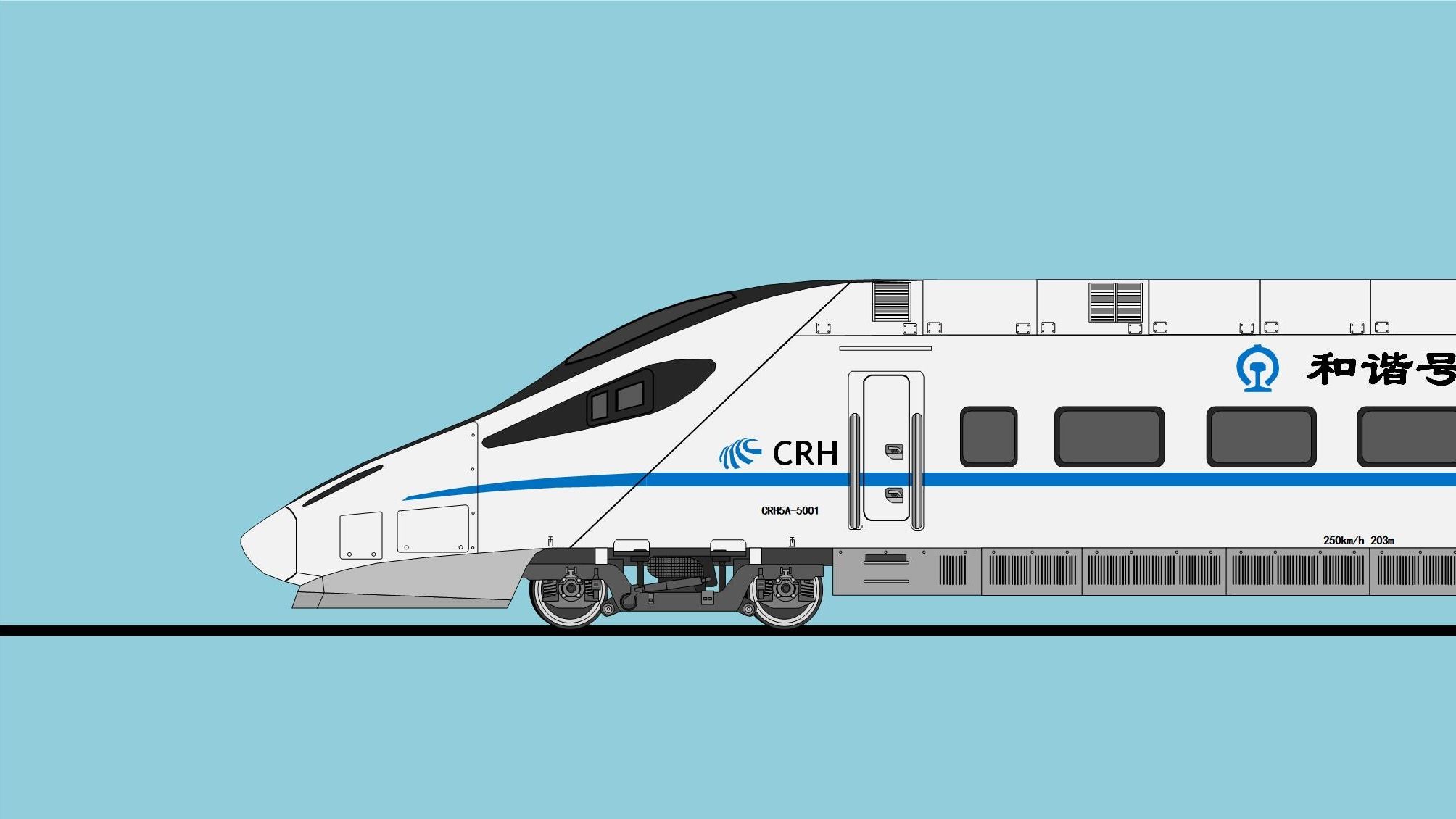 和谐号CRH5A动驴动车组展示