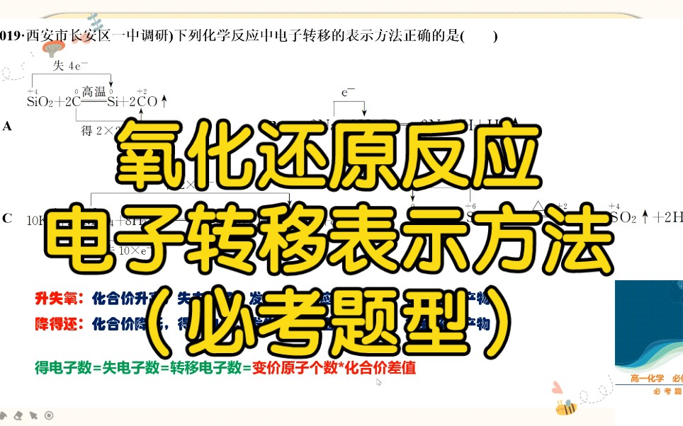 高一化学必修一:氧化还原反应中电子转移表示方法(典例讲解1)