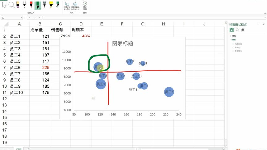 EXCEL气泡图的绘制