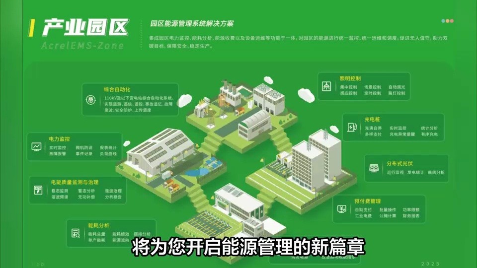 从 “绿电直连” 到 “管理无忧”,安科瑞园区能源管理系统为园区低碳...