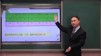 ...教育厅“赣教云”三年级数学课程 第51集 人教版-第51讲-复式统计表