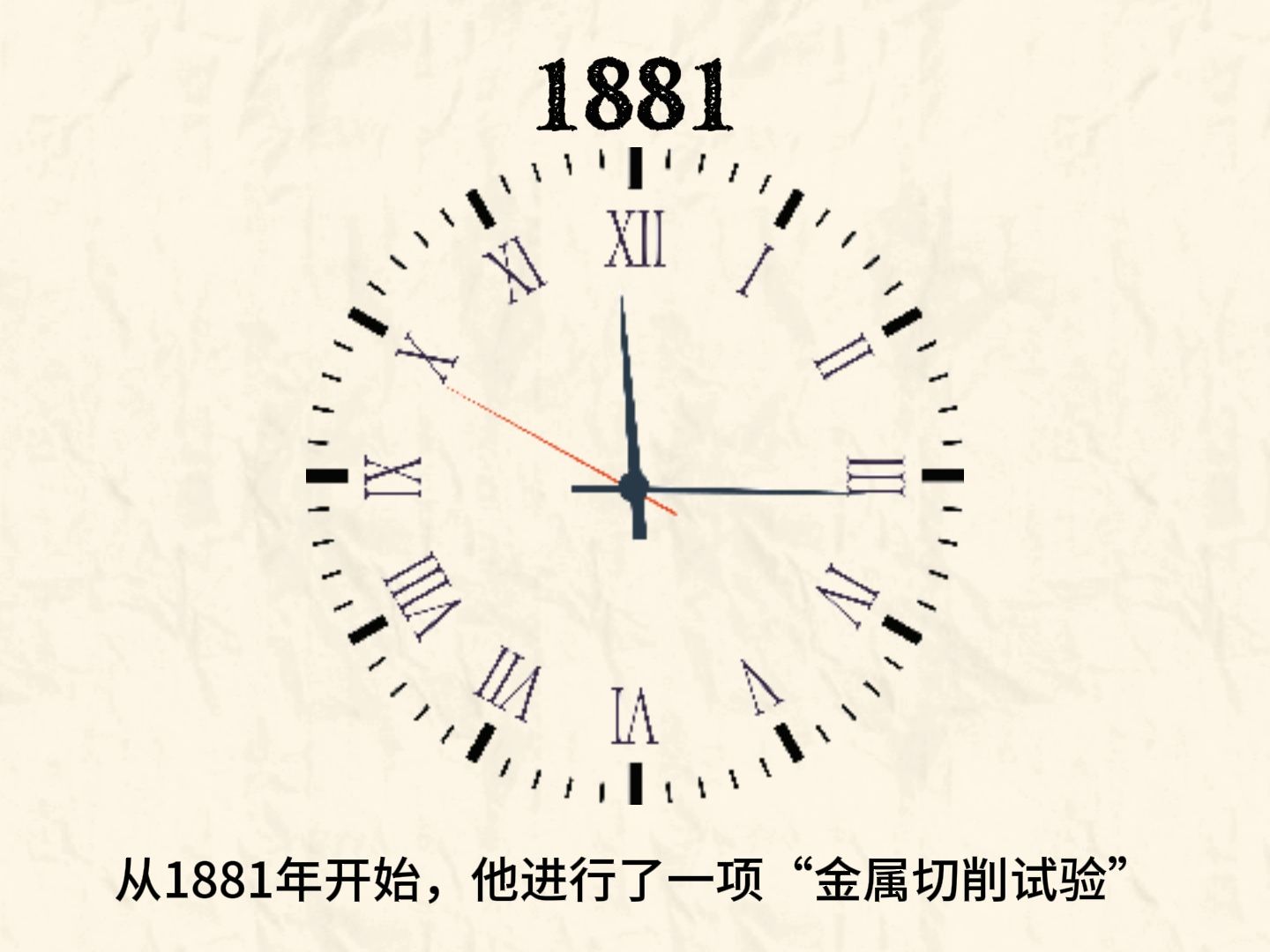科学管理之父:弗雷德里克·温斯洛·泰勒
