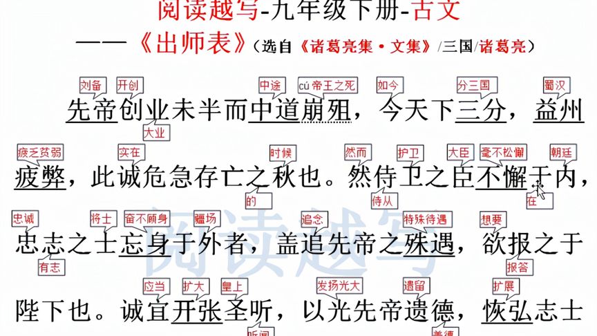 九年级下册阅读,必背文言文,诸葛亮写给后主刘禅的《出师表》