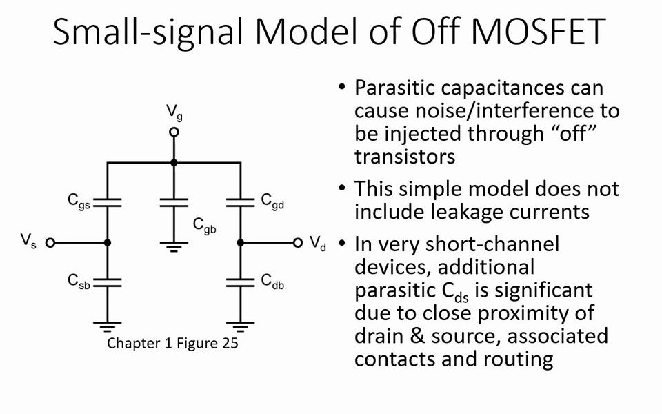 2-MOS管开关特性
