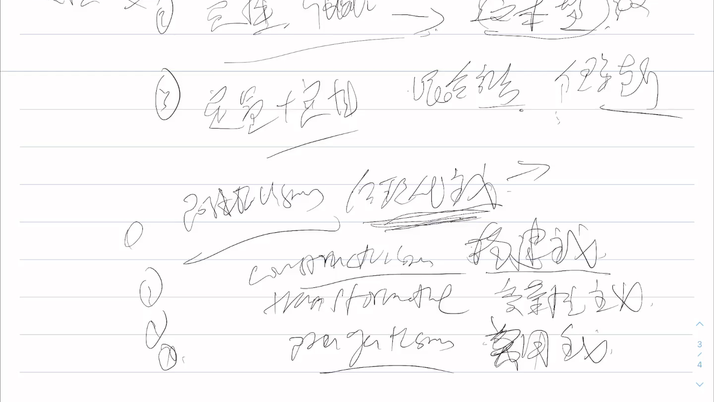 15 泰国论文-世界观与定量分析法,定性分析法和混合方法的选择
