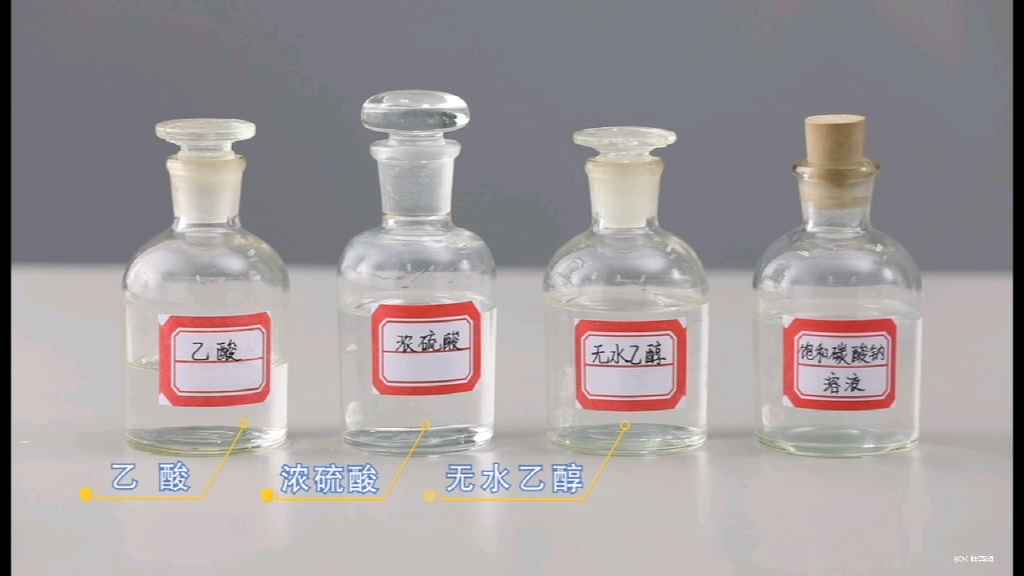 乙酸的化学性质: 2、取代反应(酯化反应)乙酸和乙醇在浓硫酸做催化剂...