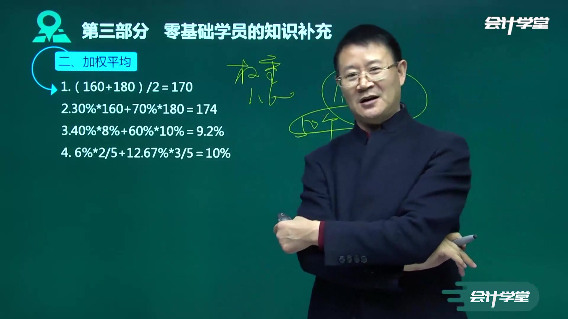 中级会计财务管理电子书_中级会计财务管理模拟题_中级会计财务管理...