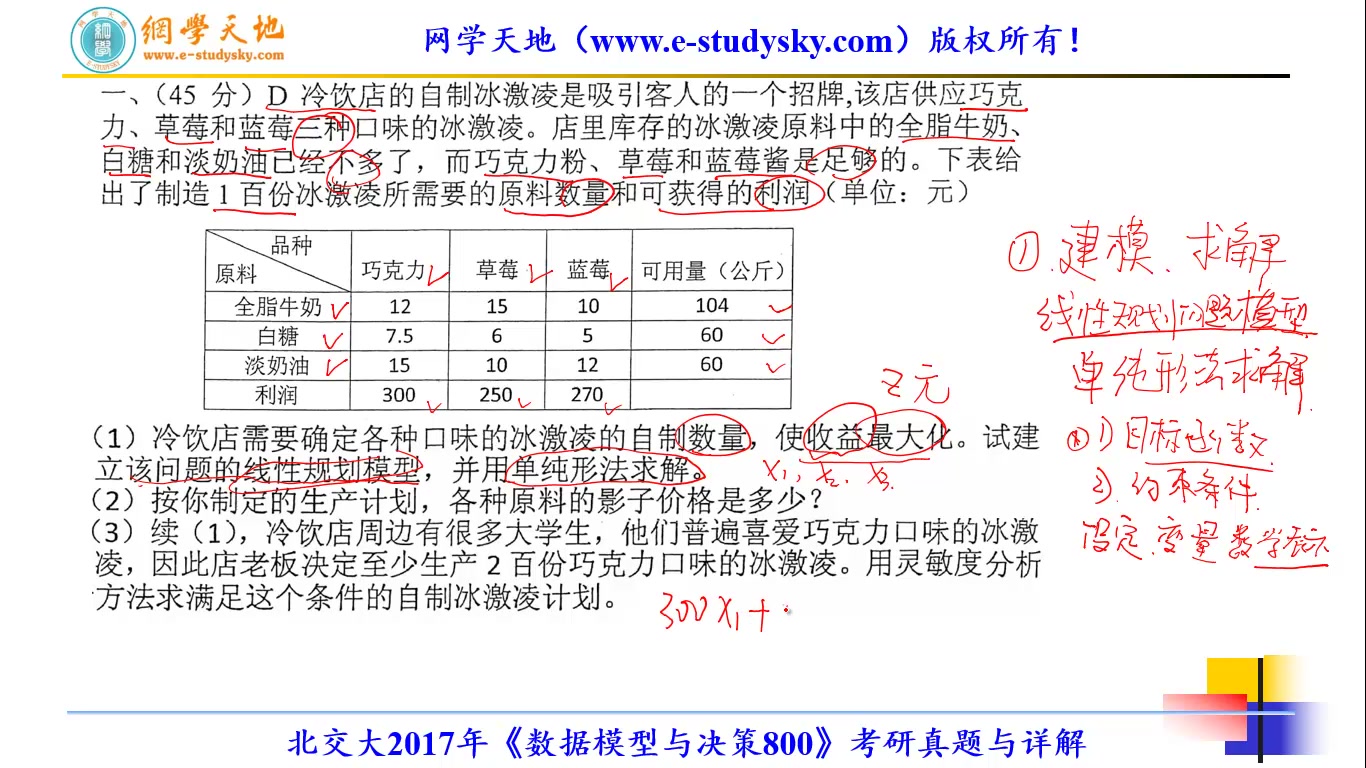 北京交通大学北交大800数据模型与决策考研真题答案与详解网学天地...