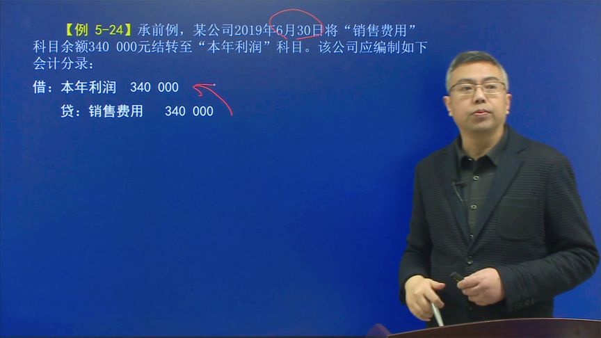 2021年初级会计实务第五章第二节期间费用之销售费用四道教材例题