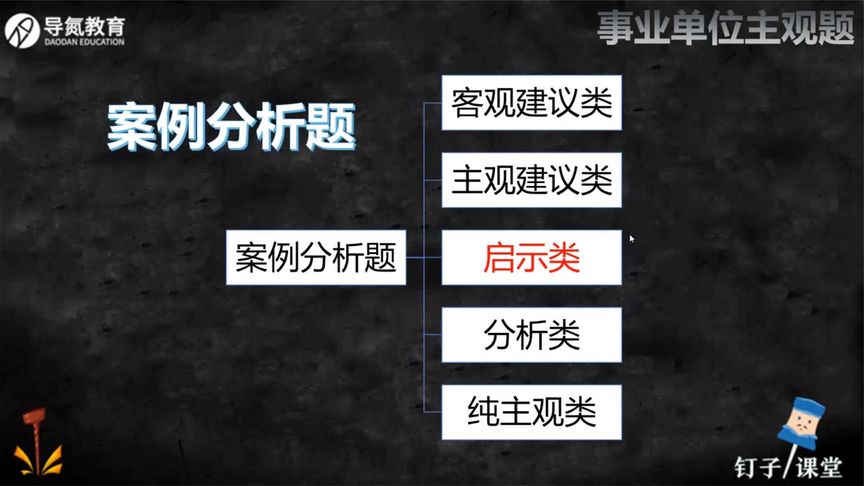 案例分析之启示类2(事业单位)