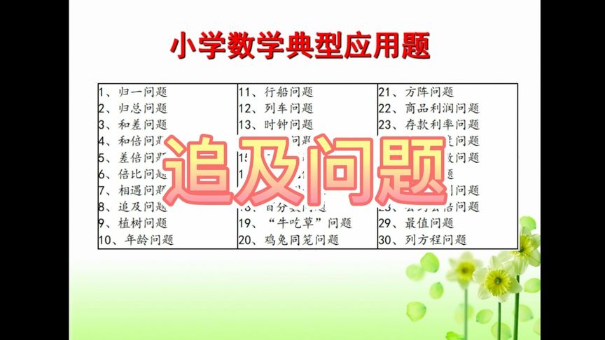 小学数学典型应用题《追及问题1》追及问题复杂而有规律