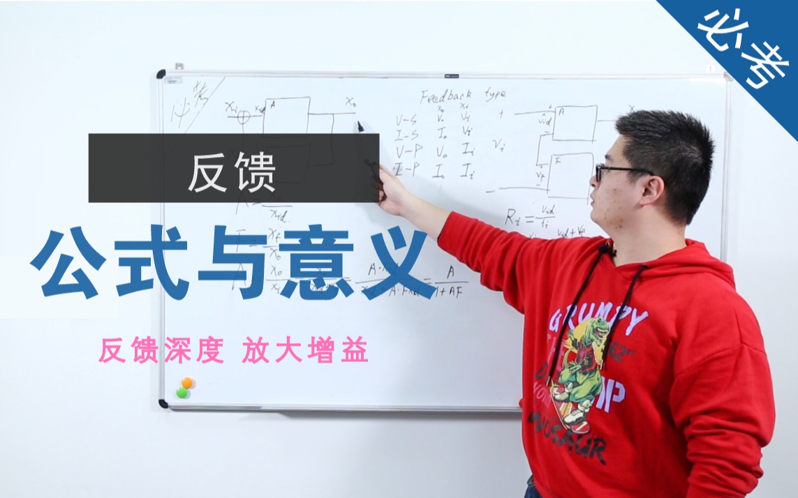 反馈系列课2:闭环反馈与开环反馈的区别