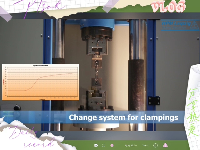 液压伺服疲劳试验机技术