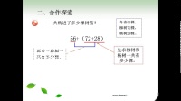 乐陶微学堂 —— 四年级数学《加法结合律和加法交换律》