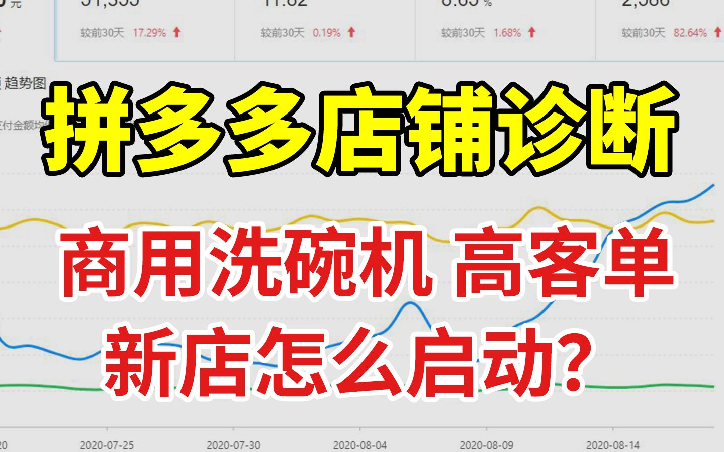 【拼多多运营技巧】商用洗碗机类目,店铺诊断,推广思路分析