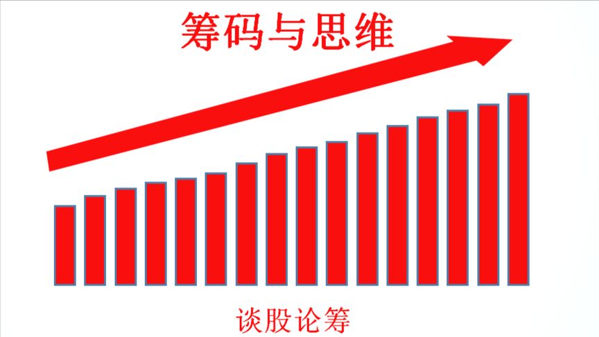 3000多只股票,如何选到满意的?这样的选股公式对你一定有用!