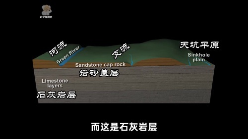 张家界溶洞垃圾堆7层楼高引众怒溶洞系统形成原理就明白了