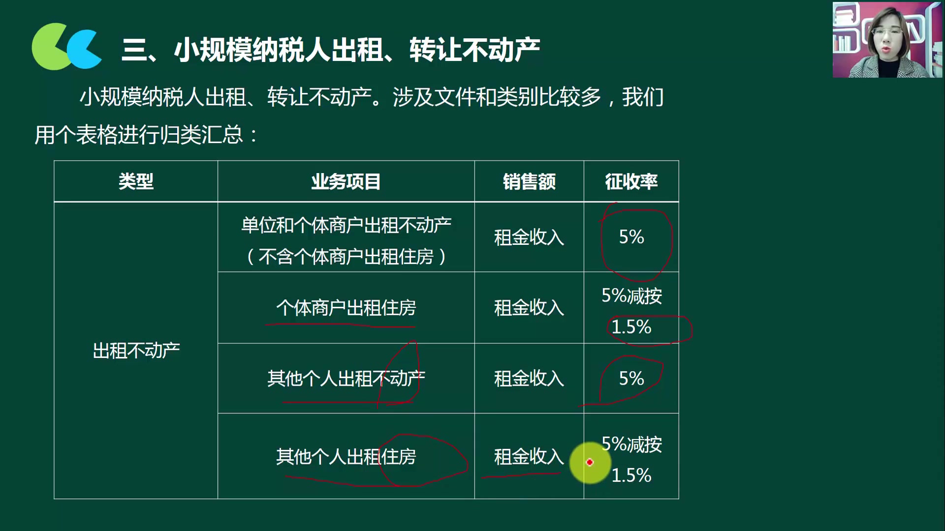 小规模纳税人会计制度_申请小规模纳税人_增值税小规模纳税人报表