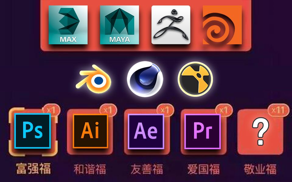用各种软件写“福”字,到底哪一种才能扫出敬业福呢?(奇趣魔法屋出品...
