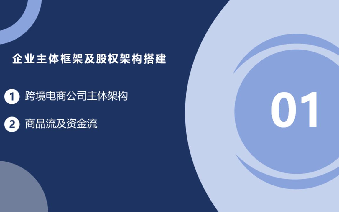 跨境电商企业业务布局及税务合规—企业主体框架及股权架构搭建