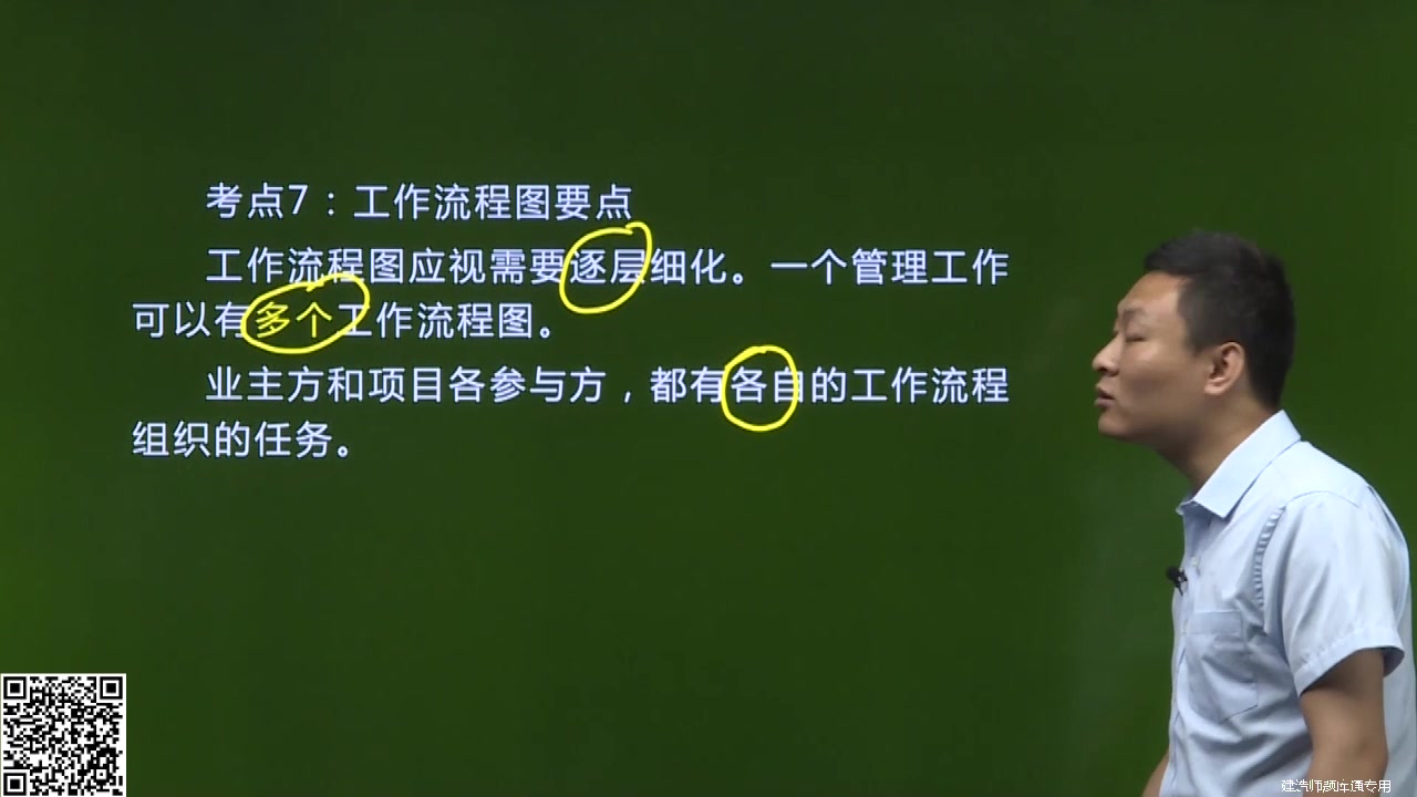2019年一级建造师考试《项目管理》工作流程图要点