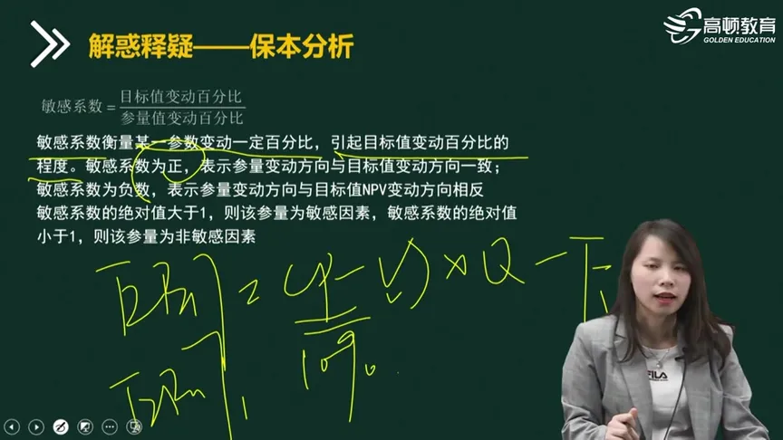 CPA《财务成本管理》解惑答疑:如何理解敏感系数计算公式?