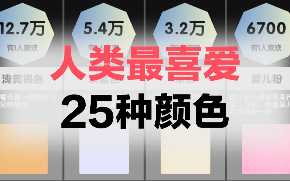 人类最喜爱的25种颜色,有你喜欢的吗?