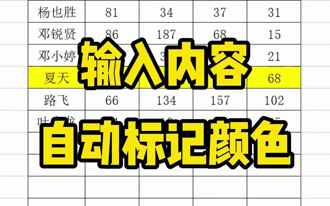 输入指定的内容,单元格会自动标记上颜色