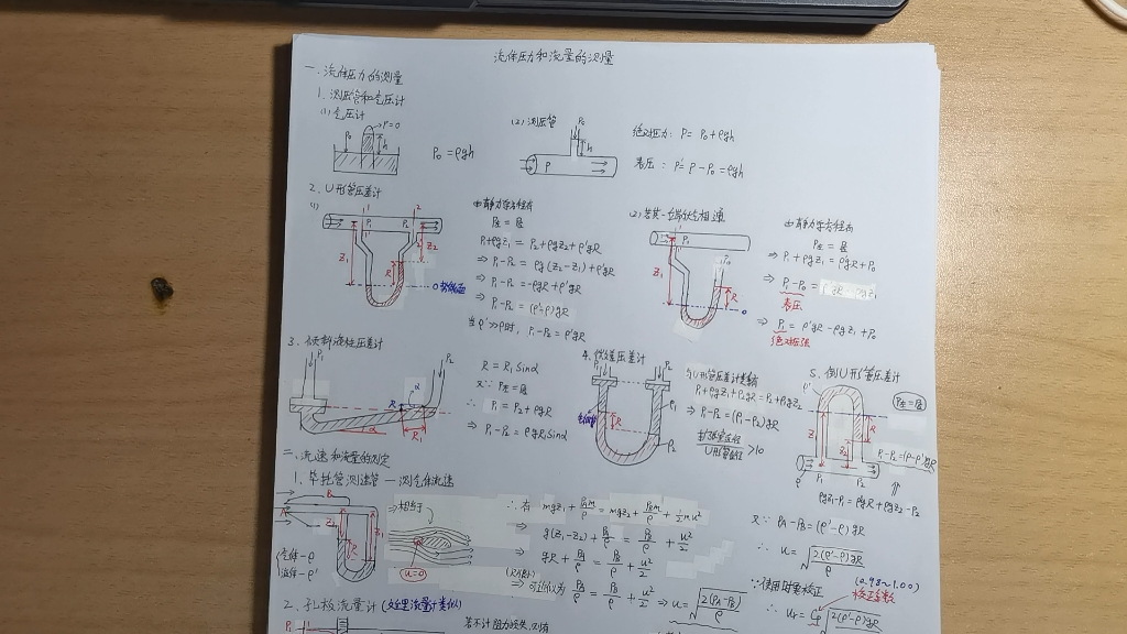 ...孔板流量计,毕托管测速管,转子流量计,文丘里流量计,测压管,气压计,U...