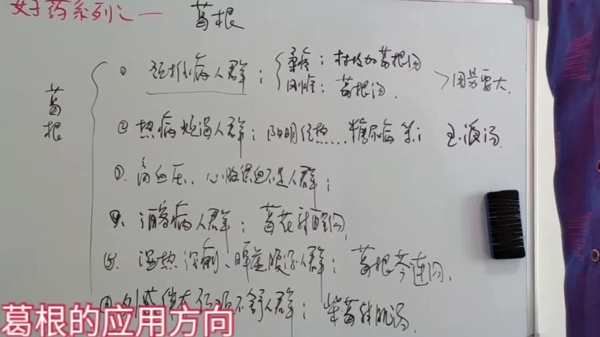 中药葛根的功效与几个组方思路