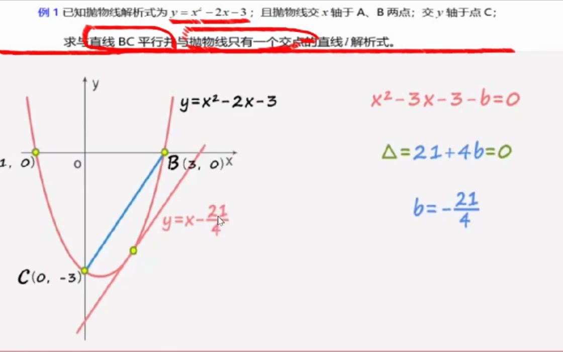 中学数学《二次函数与一次函数图像的交点问题》